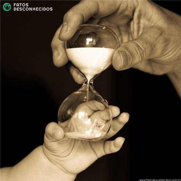 Por que o tempo está passando mais rápido? – Fatos Desconhecidos