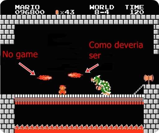 20 fatos que talvez você não saiba sobre o Super Mario – Fatos ...