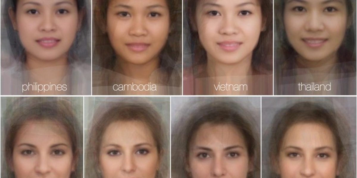 Como são os rostos comuns de cada país? – Fatos Desconhecidos