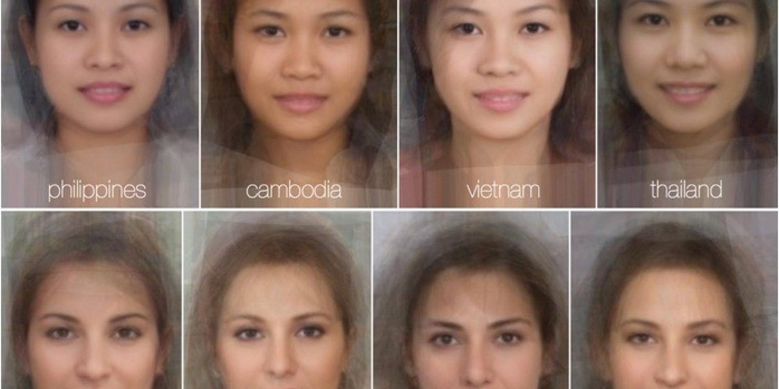 Como são os rostos comuns de cada país? – Fatos Desconhecidos