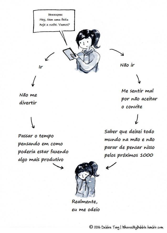 20 quadrinhos que resumem a vida de uma pessoa introvertida – Fatos ...