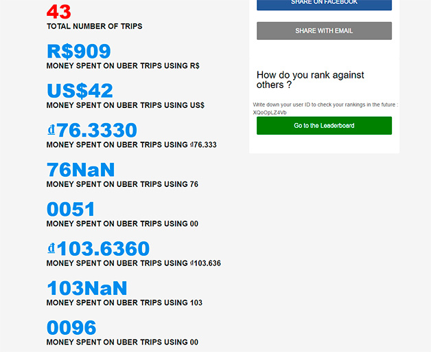 Descubra quanto você já gastou com Uber na vida – Fatos Desconhecidos