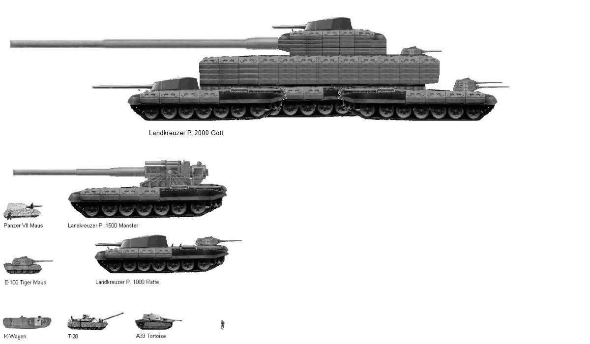 As 7 maiores armas dos nazistas na Segunda Guerra Mundial – Fatos ...