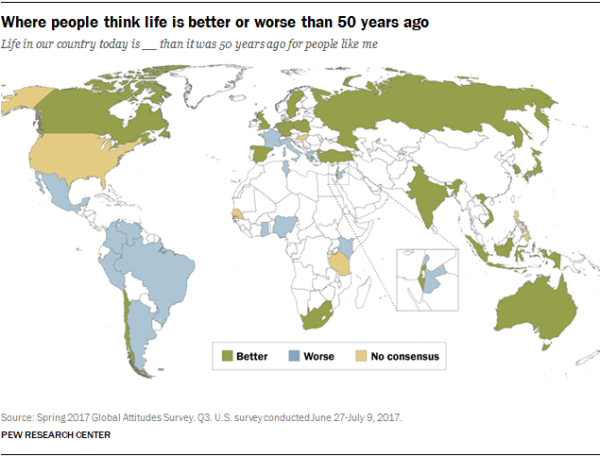 Veja como a qualidade de vida de 38 países mudou ao longo dos últimos ...