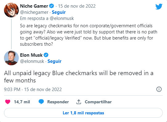 Entenda o que é o Twitter Blue e quanto custa para ter seu "verificado ...