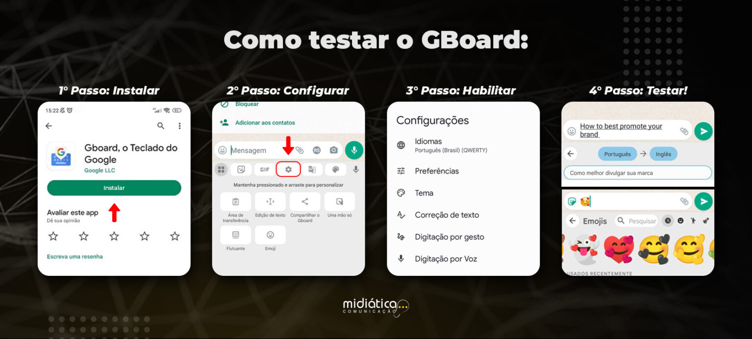 Conheça mais sobre a ferramenta de inteligência artificial Google Board ...